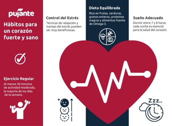Cómo cuidar la Salud Cardiovascular - Pujante